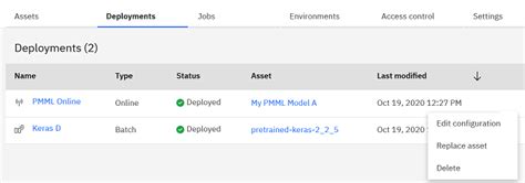 deleting a deployment ibm cloud pak for data as a service
