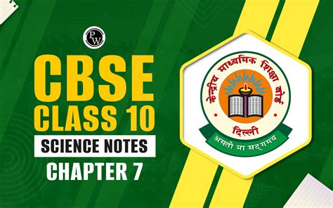 Cbse Control And Coordination Class 10 Science Notes Pdf