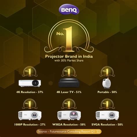 Vimlesh Mishra Posted On Linkedin