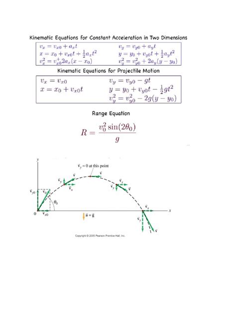 Kinematic Equations Pdf Euclidean Vector Equations