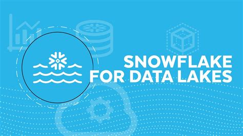 Snowflake Workloads Explained Data Lakes Youtube