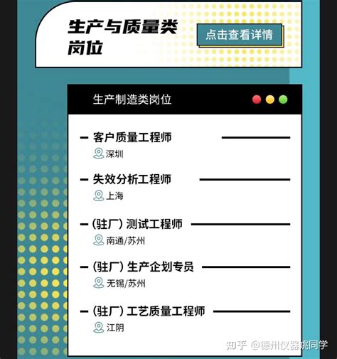 【德州仪器秋招内推】ti 2023秋招，可内推~ 知乎