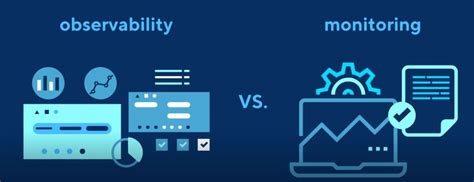 Monitoring Vs Observability The Network Dna