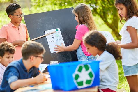 Project Based Learning Best Practices