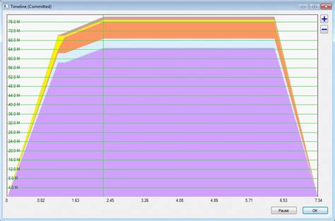 Memory Usage Inside The Clr · Performance Is A Feature Rdotnet