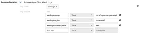 Running Windows Containers With Amazon Ecs On Aws Fargate Containers