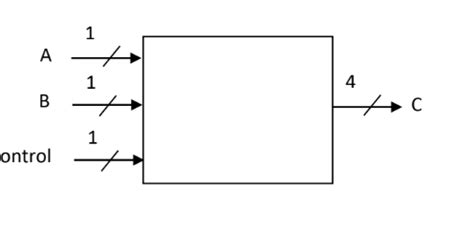 Solved Design A Circuit That Has Three Inputs And One Chegg Com