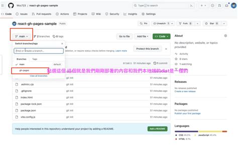 React 建立開發環境篇 安裝vite And 將vite專案打包並部署