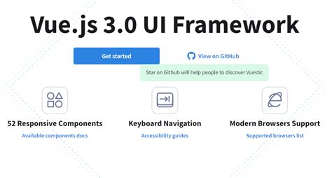 9 个值得推荐的 Vue3 Ui 框架vue3 Ui框架 Csdn博客