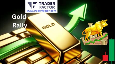Pip Value Of Xauusd