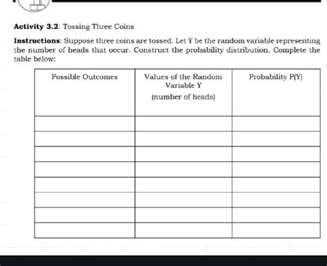 Activity 32 Tossing Three Coins Instructions Suppose Three Coins Are