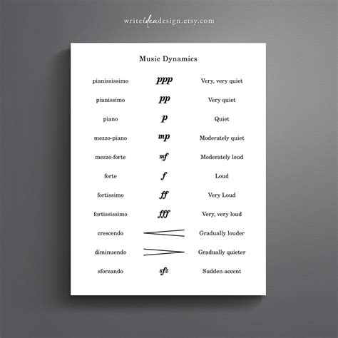 Printable Music Dynamics Chart Music Education Music Symbol Chart Music Classroom Etsy