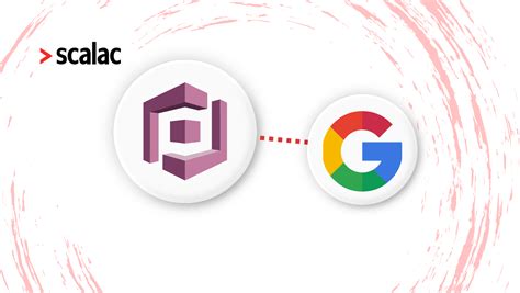 Using AWS Cognito To Authenticate Via Google Sign In In SPA CTO S Guidebook