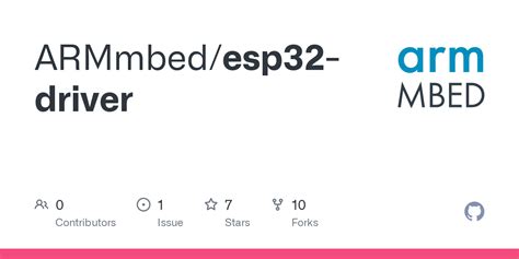 GitHub ARMmbed Esp32 Driver