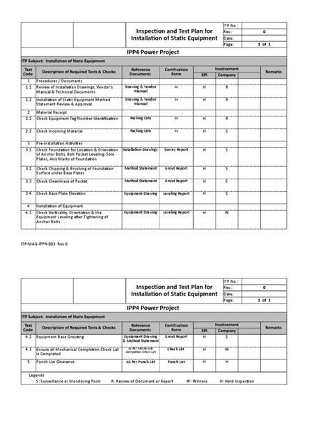15 Itp Installation Of Static Equipment Pdf