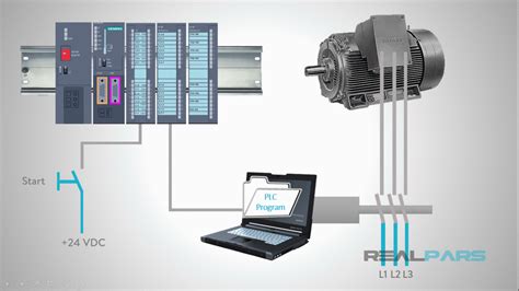 Plc Programming Delta Video