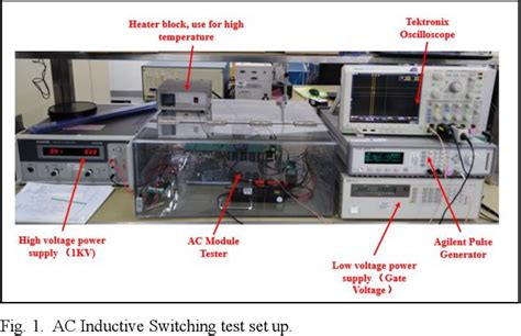 Figure 1 From Automation Of Ac Inductive Switching Characterization Data Acquisition Using