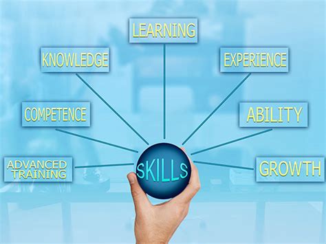 As Skilled Labor Scarcity Continues Peopleready Skilled Trades Supports And Celebrates Careers
