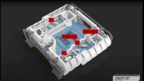 Rsi Galaxy Layout Thoughts R Starcitizen