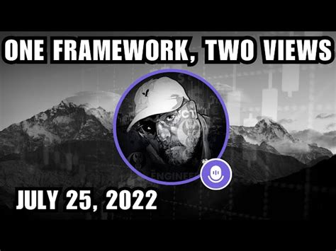 Ict Twitter Space One Framework Two Views July
