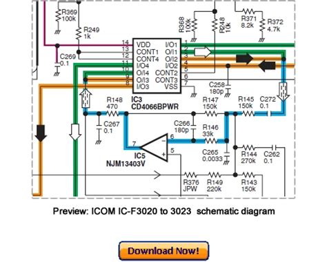 Icom Ic F3021 Ic F3022 Ic F3023 Service Repair Manual Download Tradebit