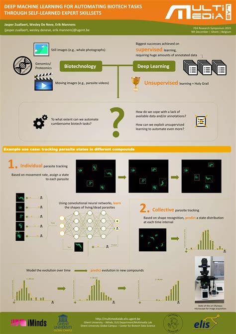 deep machine learning for automating biotech tasks through self