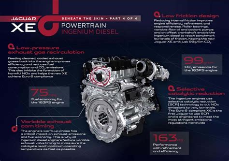 Vw Engine Chart Ponasa