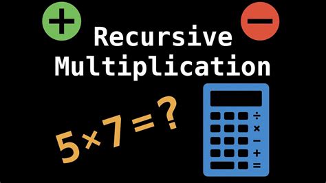 Recursive Multiplication Recursion Series Youtube