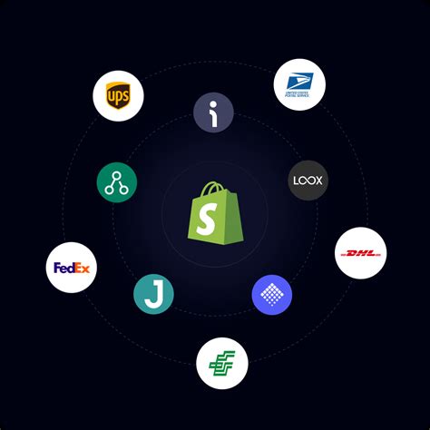 Streamline Order Tracking For Shopify Sellers Trackingmore