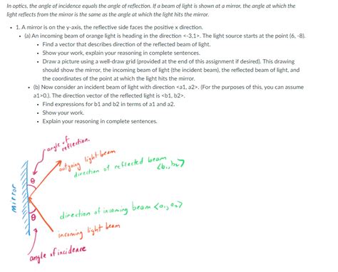 Solved In Optics The Angle Of Incidence Equals The Angle Of