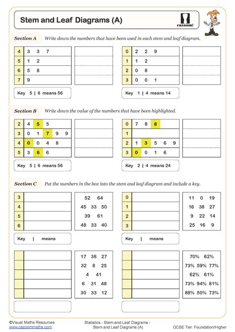Stem And Leaf Diagrams A Worksheet Printable Maths Worksheets
