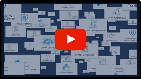Why FlexRule Open Decision Intelligence Platform