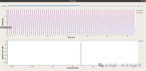 软件无线电安全之gnu Radio基础 上gnu Radio 软件无线电基础、实践与应用 Pdf Csdn博客