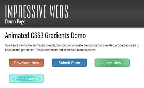Animating Css3 Gradients