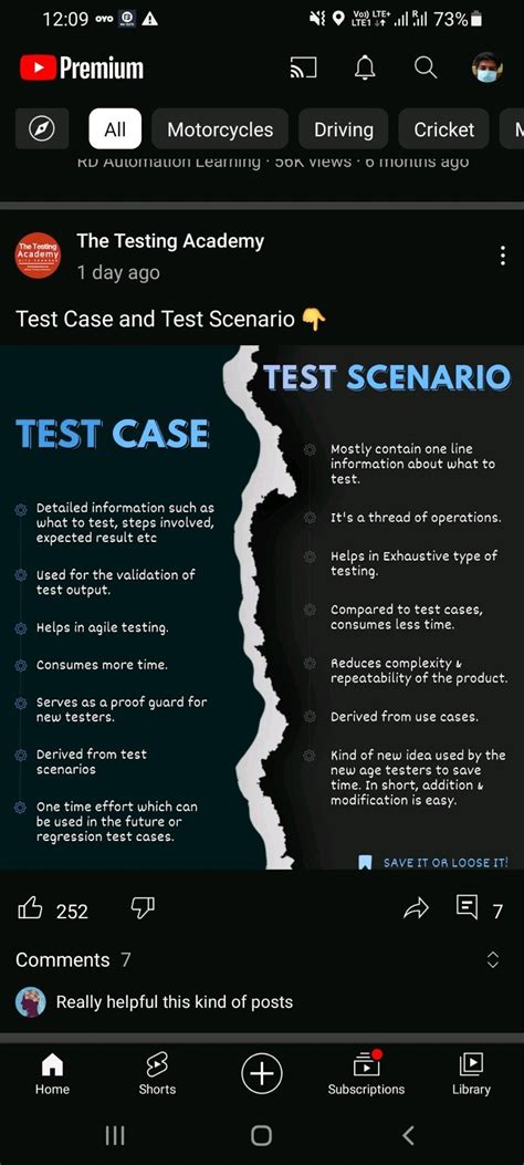 Bikramjit Das On Linkedin Test Cases Vs Test Scenarios In Testing