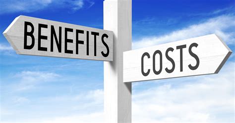 How Much Does An ERP System Cost Precise Business Solutions