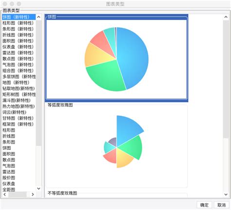 课题3：时间节点图 插件文档 开发帮助中心