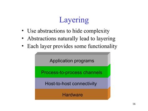 advanced computer networks lecture 2 ppt