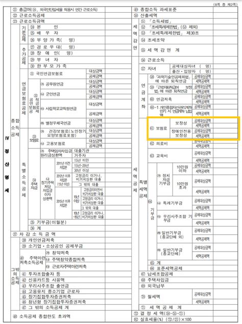 연말정산 특별세액공제보험료 세액 공제보장성 장애인 보험료 네이버 블로그