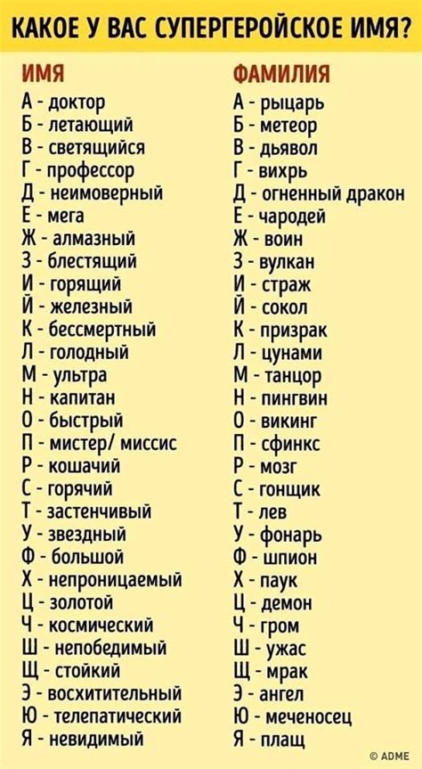 Забавные факты Имена Смешные имена