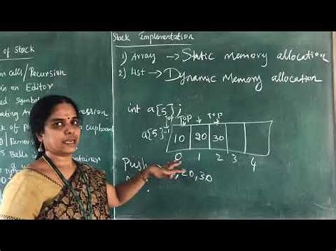 Data Structures YouTube
