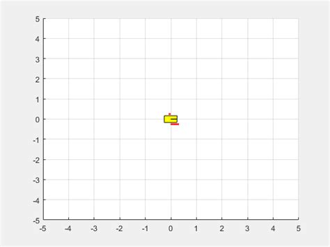 Imitate Nonlinear Mpc Controller For Flying Robot
