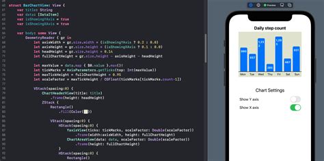 Hide Bar Chart Axes In Swiftui Software Development Notes