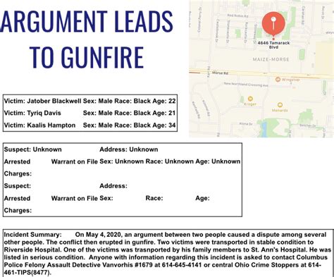 Columbus Ohio Police On Twitter Shooting Investigation Today 5 4 20
