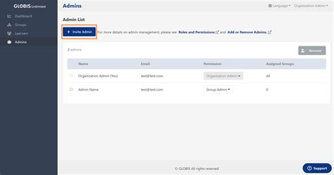 add or remove admins globis unlimited admin dashboard globis help