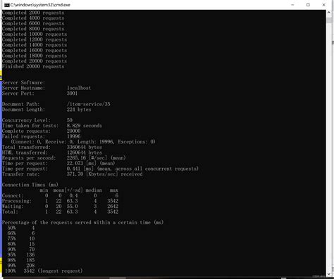 Apache Ab（压力测试工具） 的下载和使用apache Ab下载 Csdn博客
