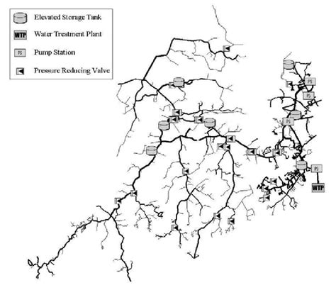 1 Example Of A Branch Network Download Scientific Diagram