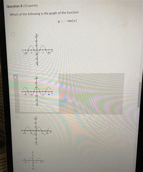 Solved Which Of The Following Is The Graph Of The Function Chegg Com