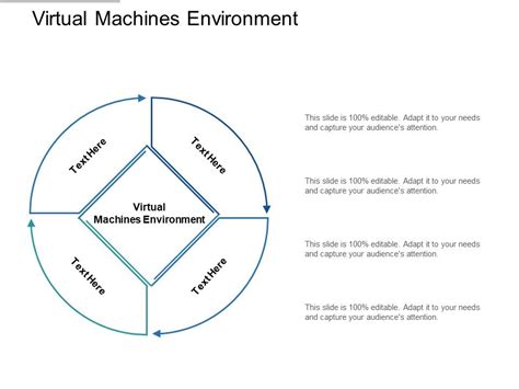 Virtual Machines Environment Ppt PowerPoint Presentation Styles File Formats Cpb