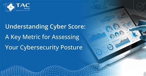Understanding Cyber Score: A Key Metric for Assessing Your Cybersecurity Posture | TAC Security